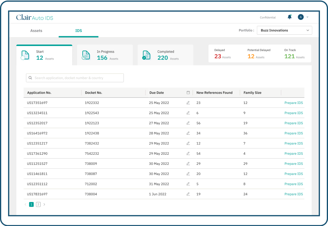 Product Overview | Clairvolex